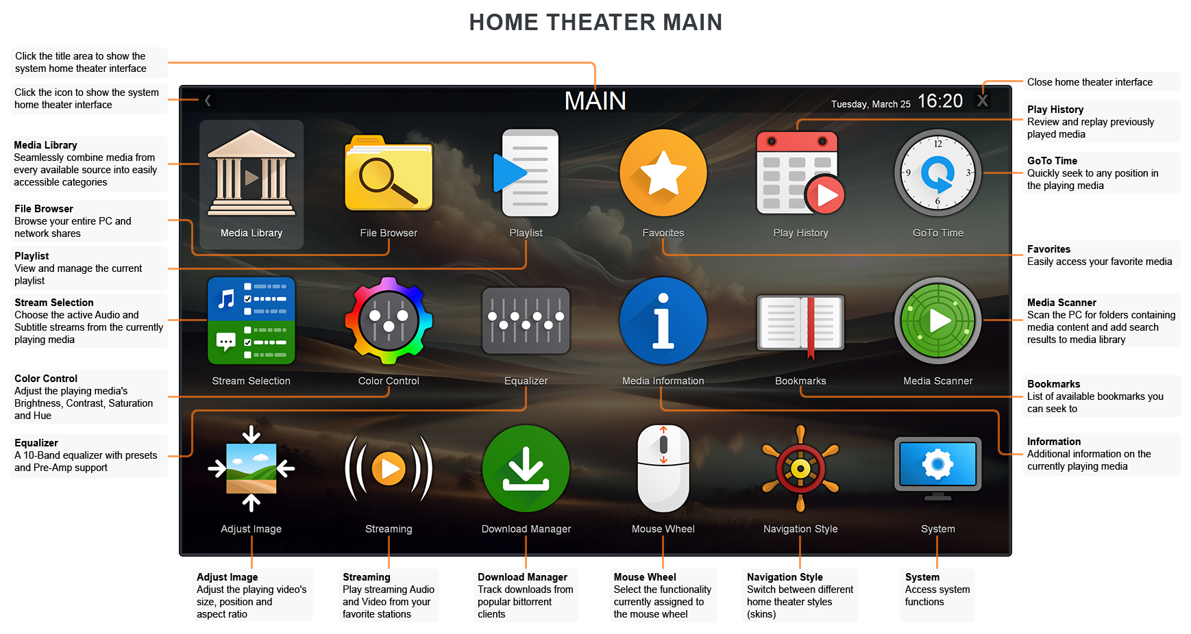 Main Fullscreen Navigation Main Fullscreen Navigation